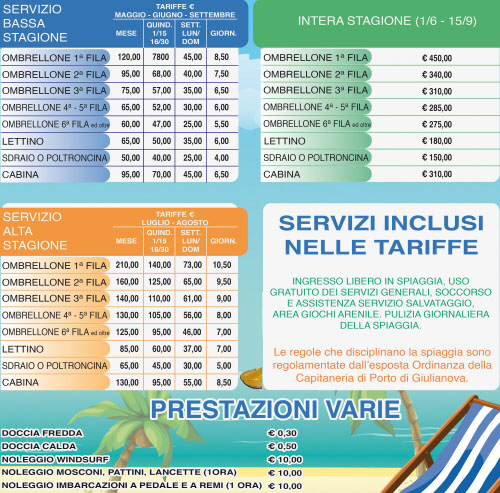 Alba Adriatica presentata dall'Associazione Balneatori Alba Adriatica